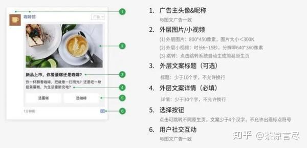投放前必看：两大因素决定个性化广告投放效果 知乎