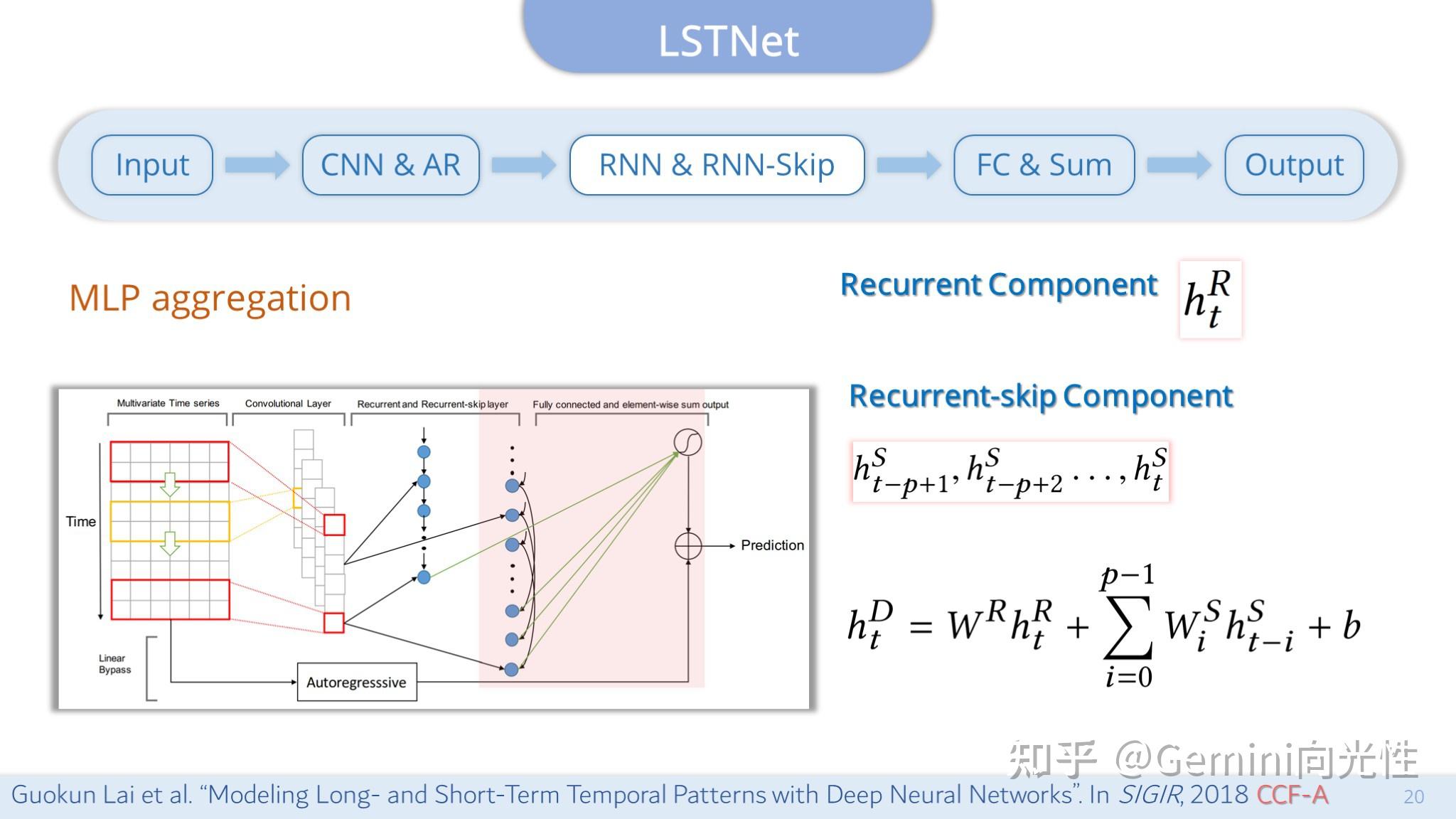 时序预测的DL-based方法总结：Attention、Transformer、GNN、GAN、... - 知乎