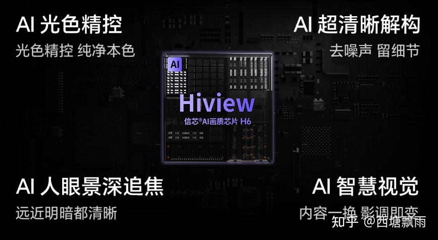 2025年最值得买的MiniLED电视怎么选？海信电E5、E7、E8系列全方位评测，一篇告诉你卷翻行业的电视该是什么样！