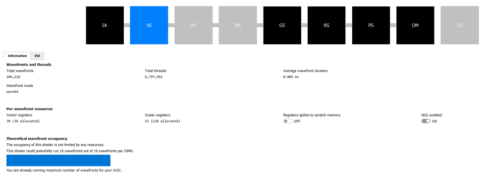 【技术精讲】AMD RDNA™ 显卡上的Mesh Shaders（二）：优化和最佳实践 - 知乎