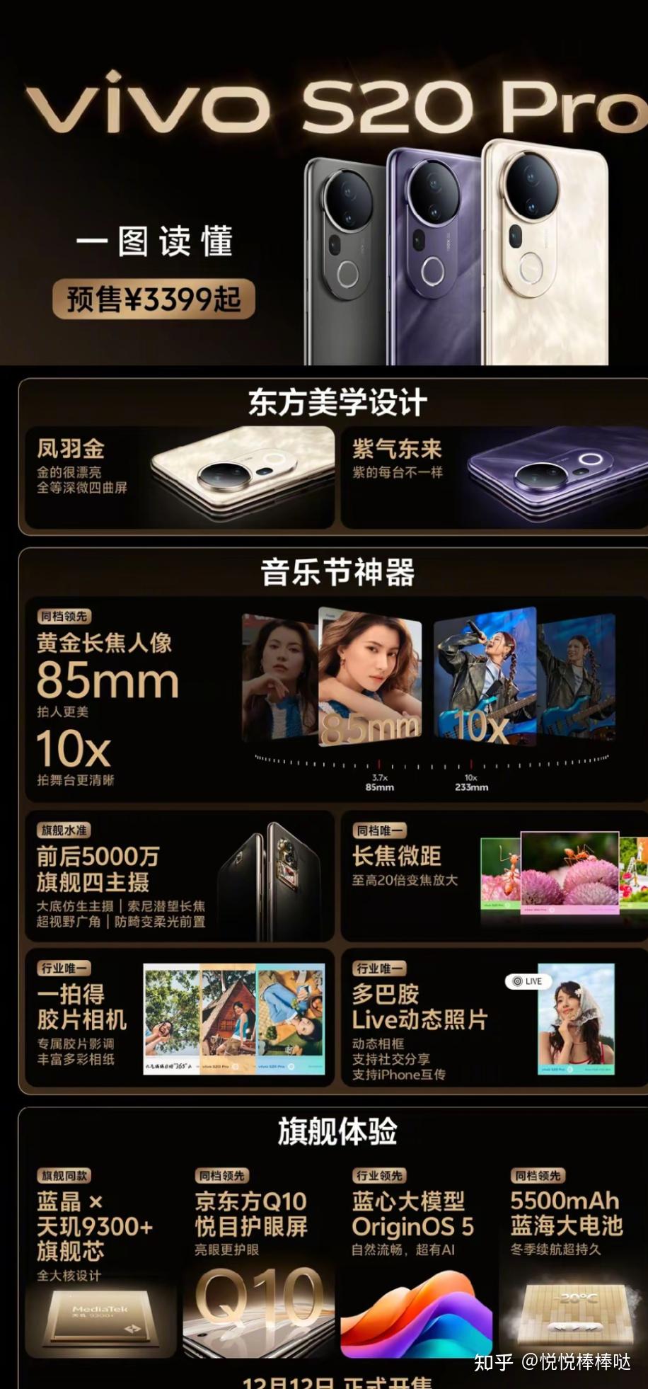 Vivo S20 系列解析, 对比 OPPO Reno 13 系列 - 知乎