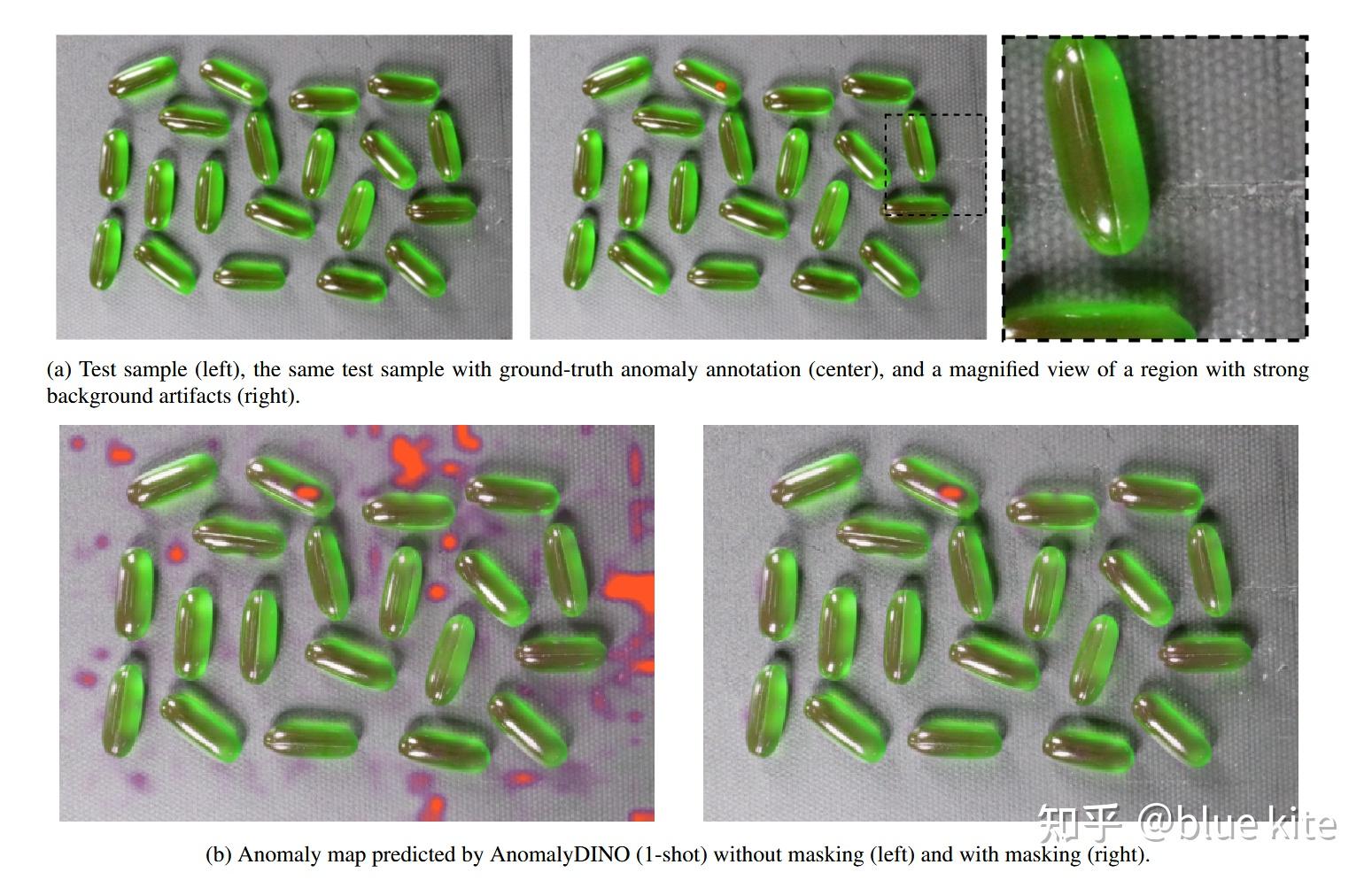 【小样本异常检测】AnomalyDINO: Boosting Patch-based Few-shot Anomaly Detection with DINOv2 - 知乎