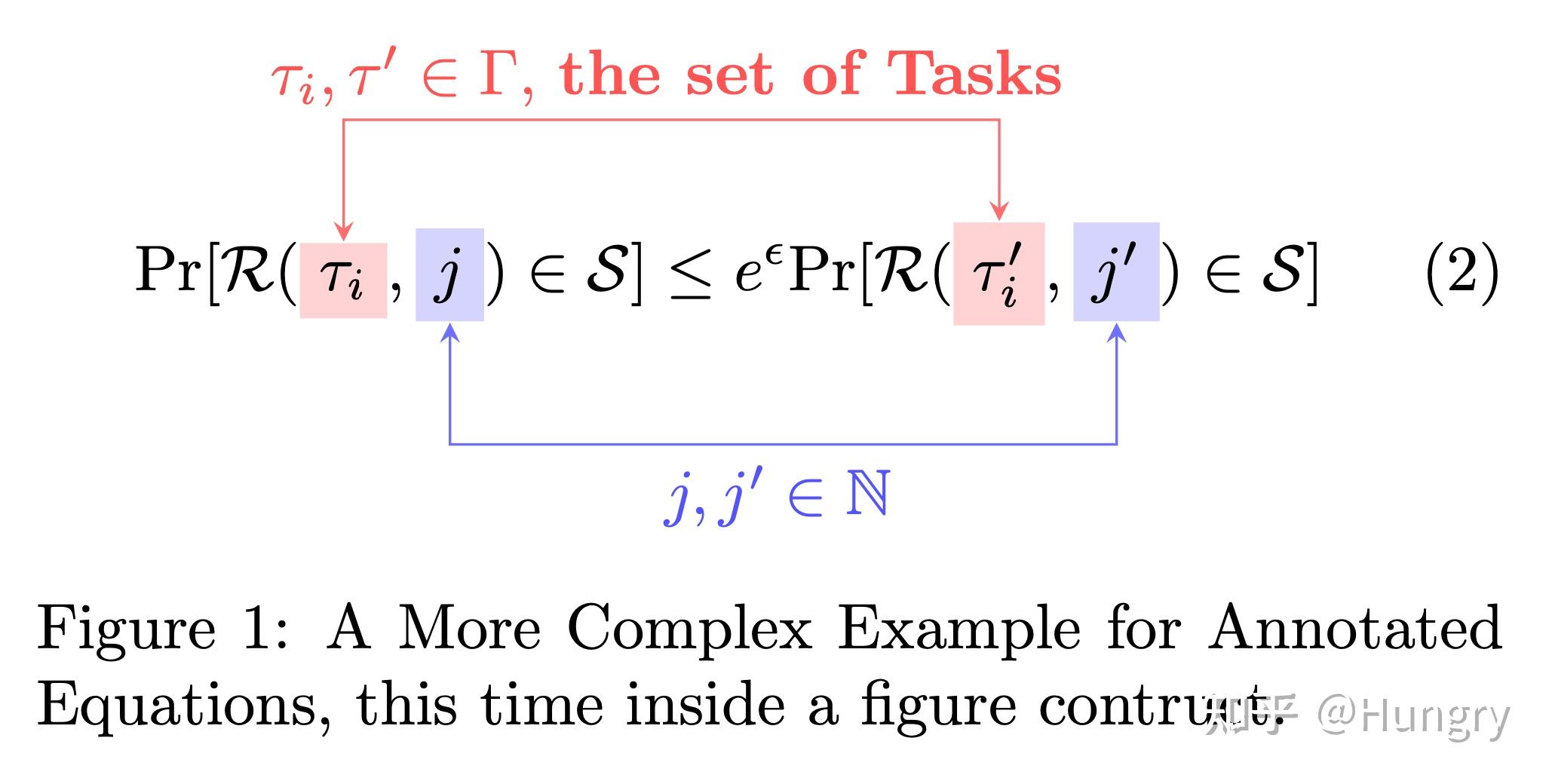 Latex公式标注美化 - 知乎