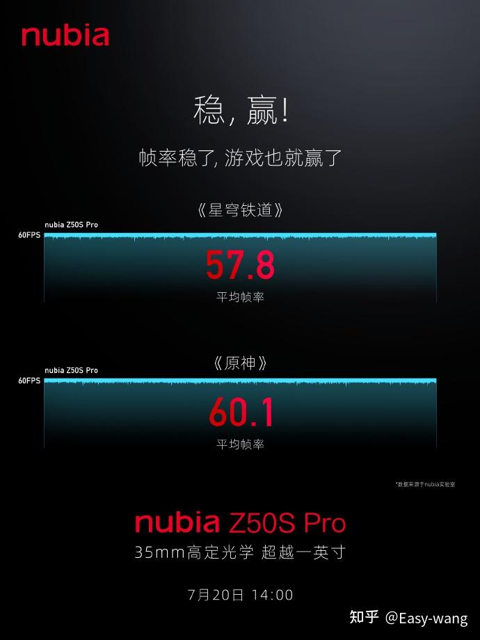 7月20日14点见！努比亚Z50S Pro全新35mm高定光学，超越一英寸 - 知乎