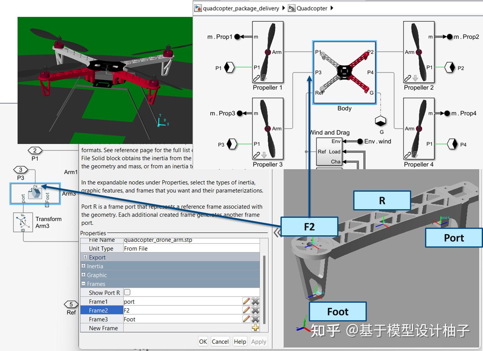 基于 Simulink /Simscape 的四旋翼模型 - 知乎