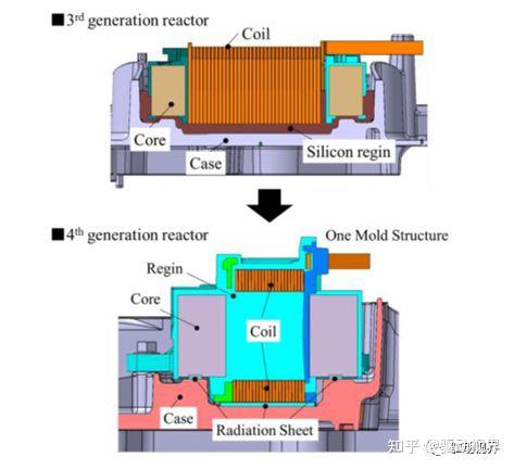 丰田第四代PCU技术解读 - 知乎