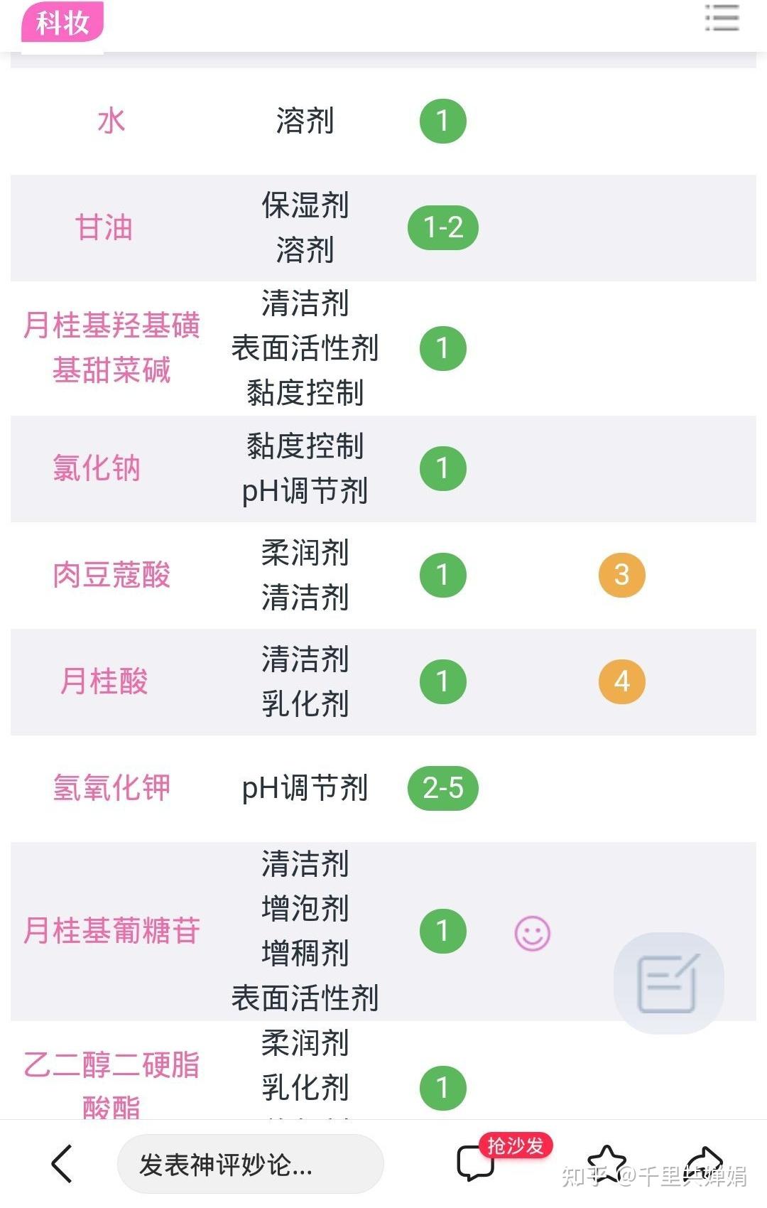 海洋至尊洗面奶真的好用吗？ 知乎