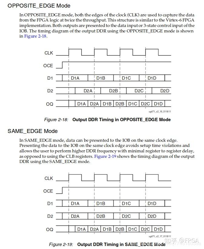 xilinx FPGA中oddr，idelay的用法详解 - 知乎