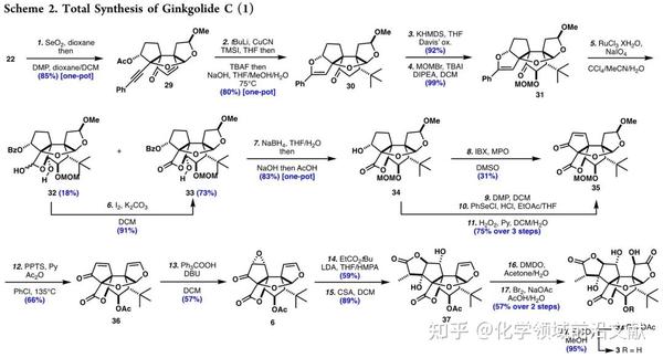 JACS：二萜Ginkgolides A-C的统一式合成 - 知乎