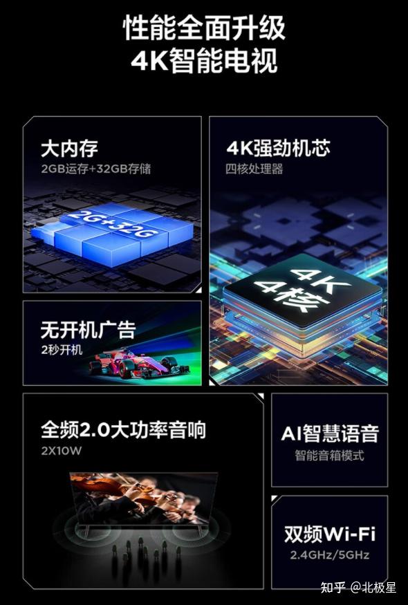 1000元预算买50-55寸电视，这4款几乎可以闭眼入