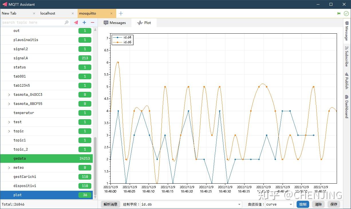 MQTT GUI 客户端 可视化管理工具 - 知乎