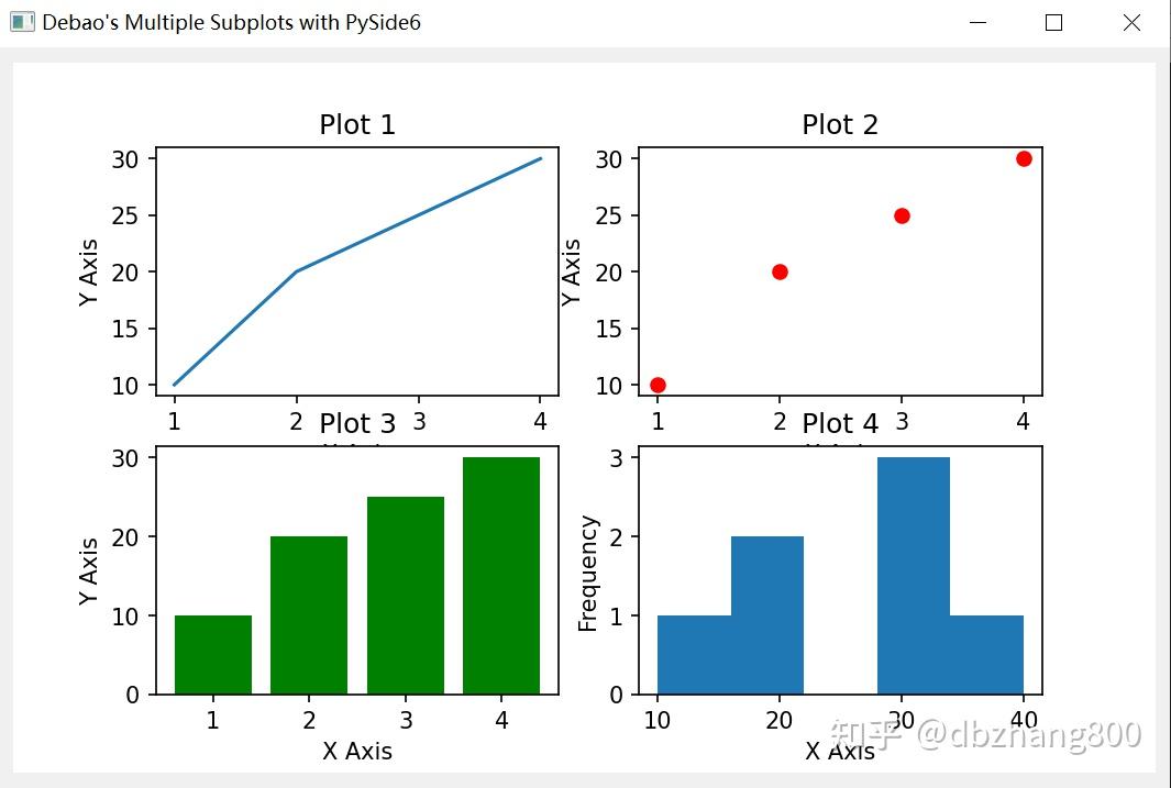 PySide6下Matplotlib小记 - 知乎