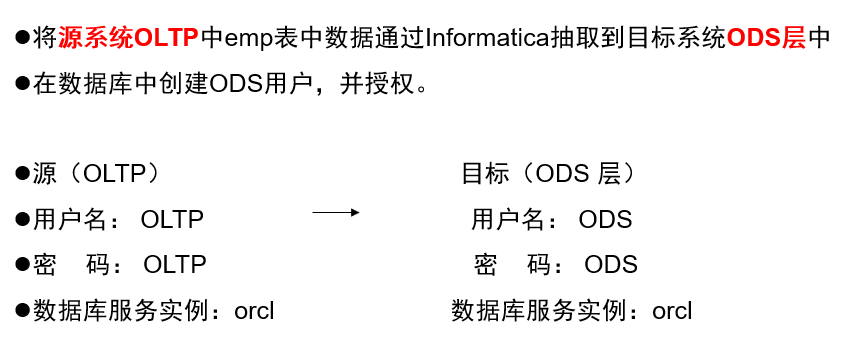 Informatica 开发步骤详解，附截图操作 - 知乎