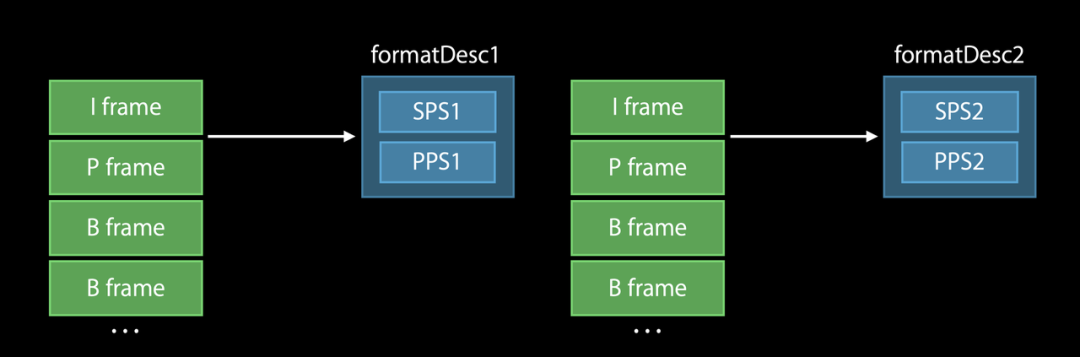 8K HDR!｜为 Chromium 实现 HEVC 硬解 - 原理/实测指南 - 知乎