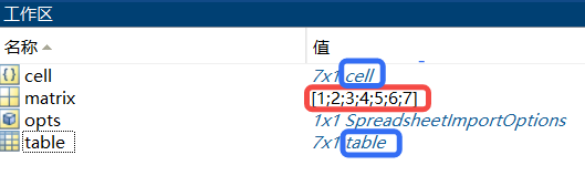 readtable、readmatrix 或 readcell区别（一） - 知乎