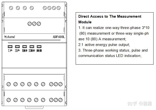 安科瑞ADF400多回路电能表在越南的应用 Application of Acrel ADF400L Multi Circuits ...