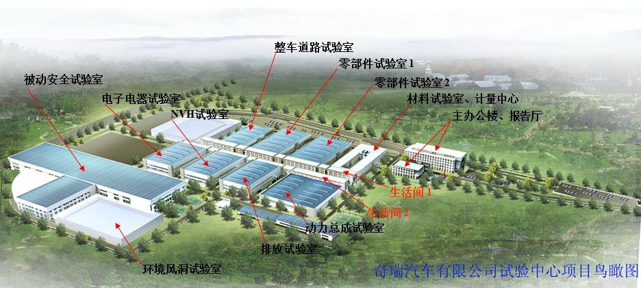 什么是NVH？ - 知乎