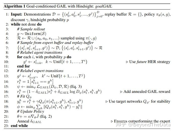 HER：Hindsight Experience Replay - 知乎