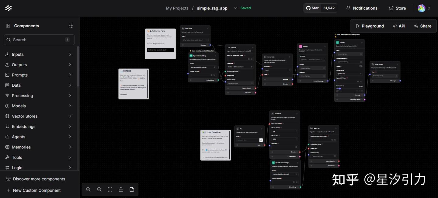 Langflow 实现本地知识库 - 知乎
