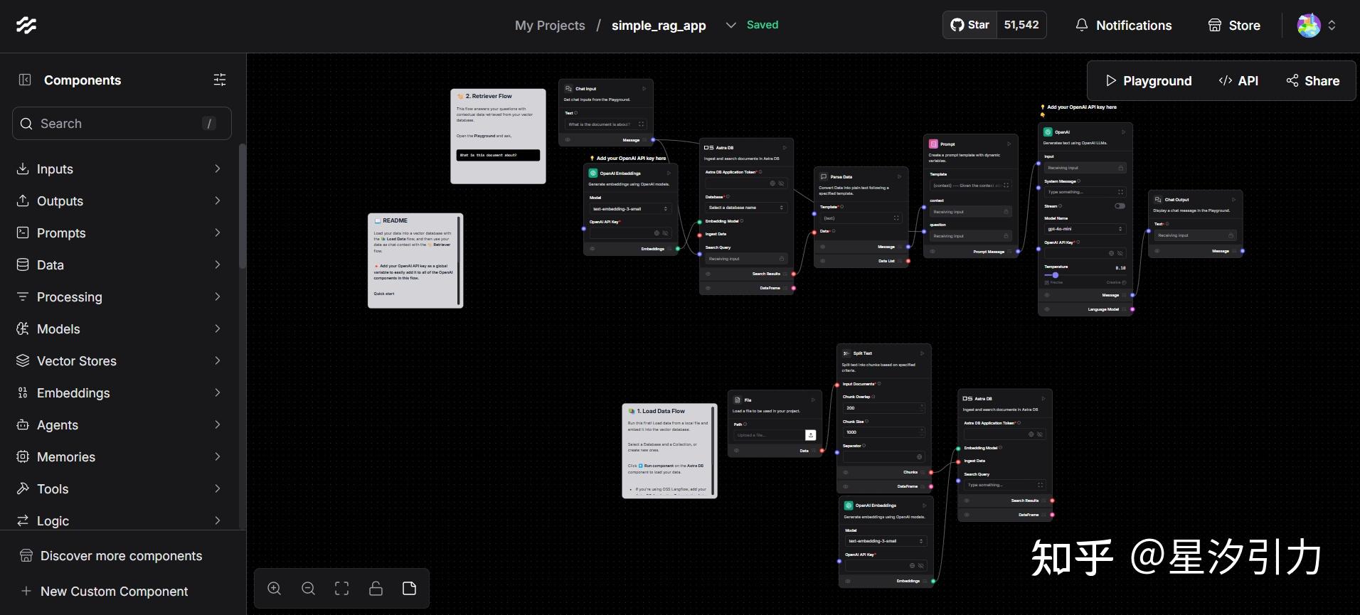 Langflow 实现本地知识库 - 知乎