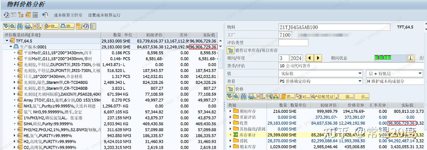 SAP-基础篇-58-CKM3 还原BOM底层材料实际成本--评估数量结构（多级）-组件金额计算数据源 - 知乎