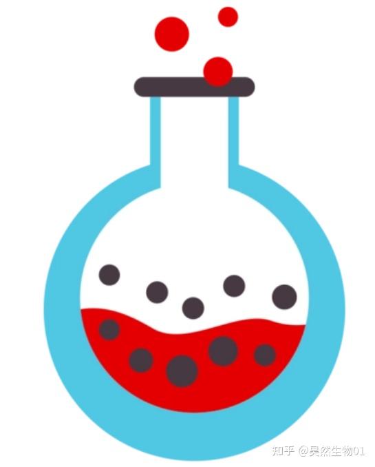 BHQ-2/3-SS-DBCO/BCN/暗猝灭剂-二硫键修饰点击化学 - 知乎