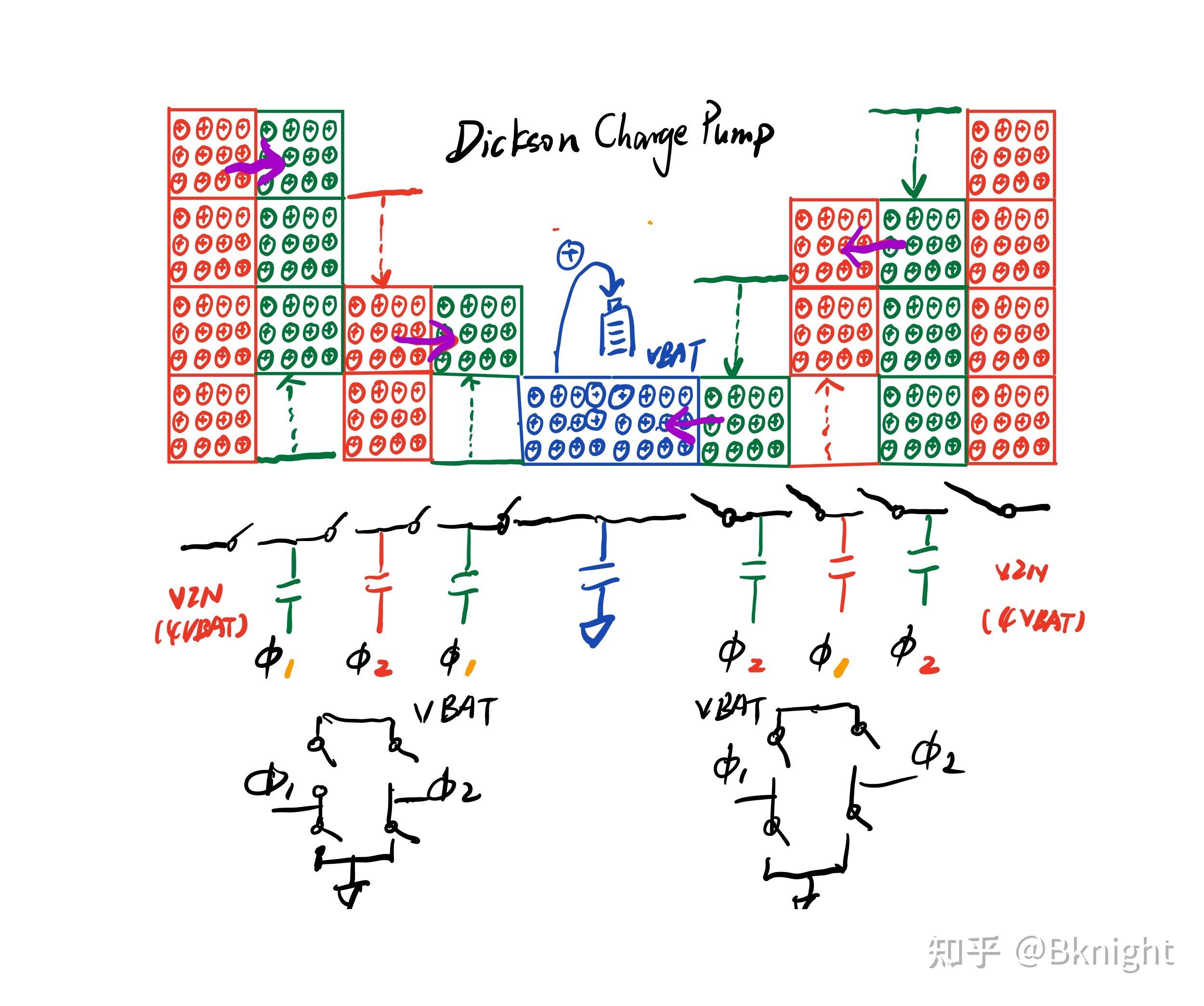 手机快充的核心模块：ChargePump - 知乎