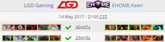 TS7&MDL2017中国区预选赛-赛事回顾 - 知乎