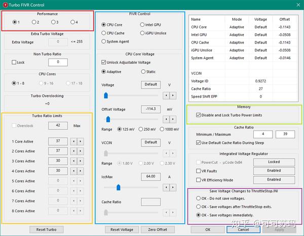 最大化Surface性能指南（2019版）——CPU篇 - 知乎