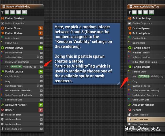 【Niagara】第三篇-官方初级案例解析 - 知乎