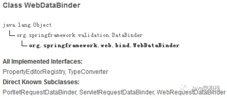 爆破专栏丨SpringBoot2.x系列教程之WebData Binder对请求参数进行合法性校验和数据绑定 - 知乎