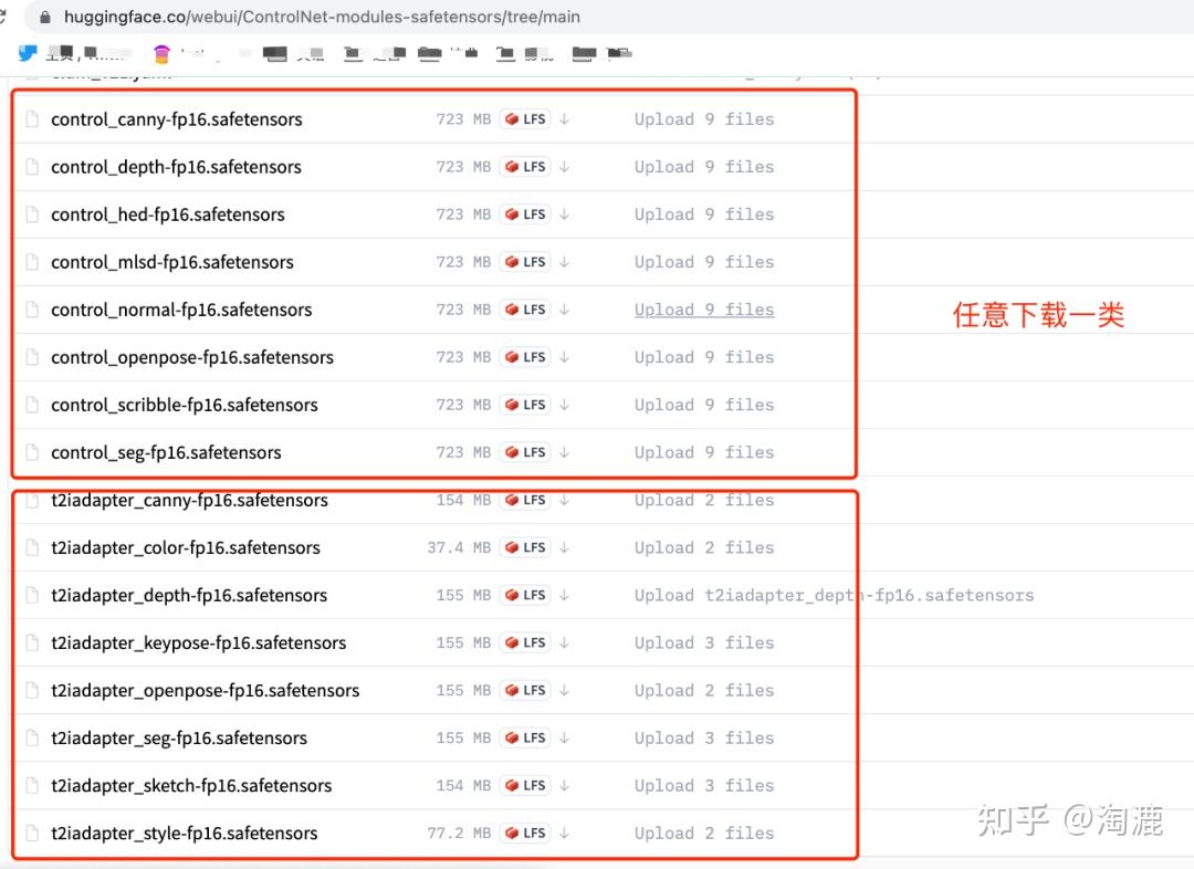 Stable Diffusion从小白玩法到商业变现 - 知乎
