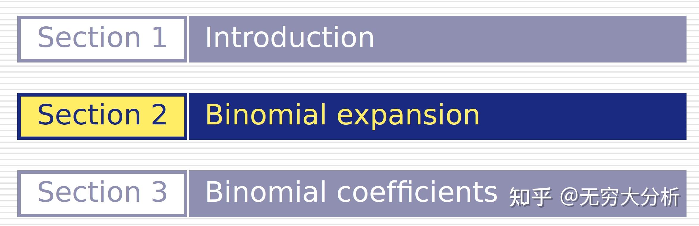 Binomial Expansion - A Level Mathematics - 知乎