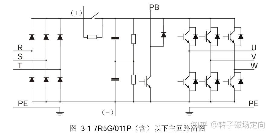 如何判断IGBT或者MOS的好坏？ - 知乎