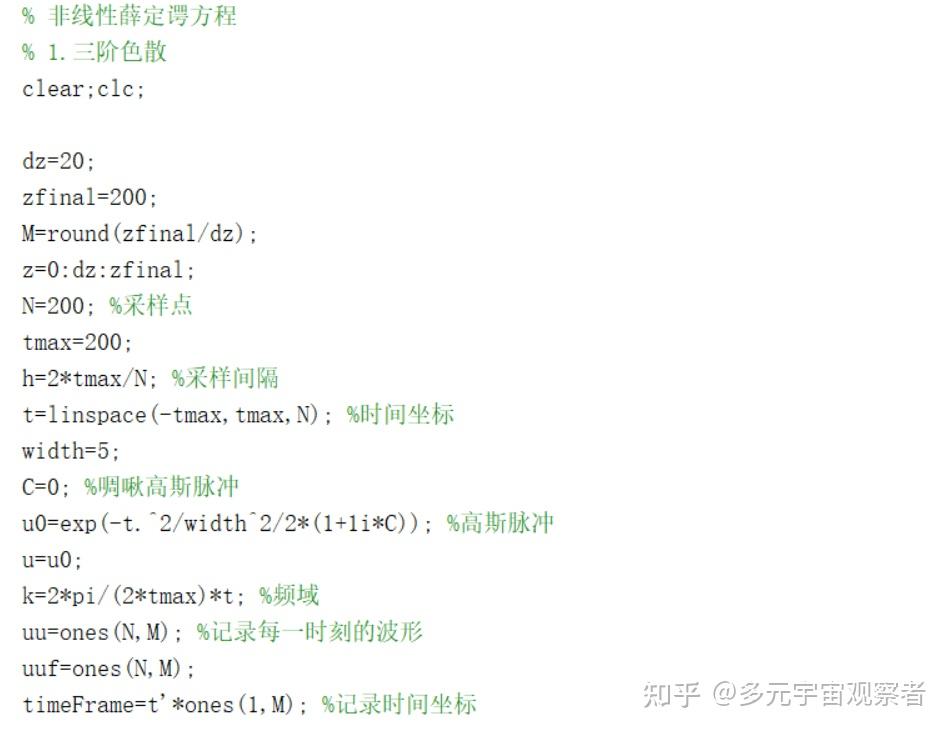 非线性光纤光学之高阶色散（TOD） - 知乎