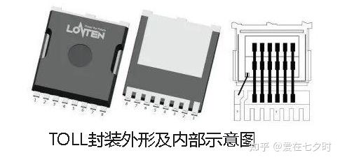 TOLL及TO-247-4L封装的介绍详解； - 知乎