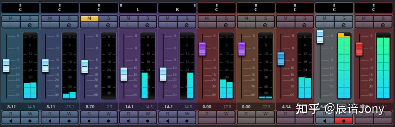 一次性搞懂dBSPL、dBm、dBu、dBV、dBFS的区别！ - 知乎