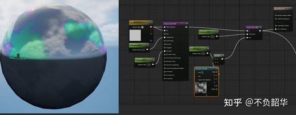 UE5 新材质 Strata原理及实操 - 知乎