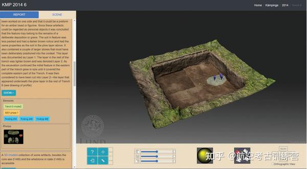 Archaeological 3D GIS：重构文化遗产数字化的研究与表达 - 知乎