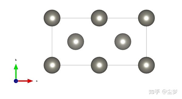 VASP应力应变计算案例附后处理脚本 - 知乎