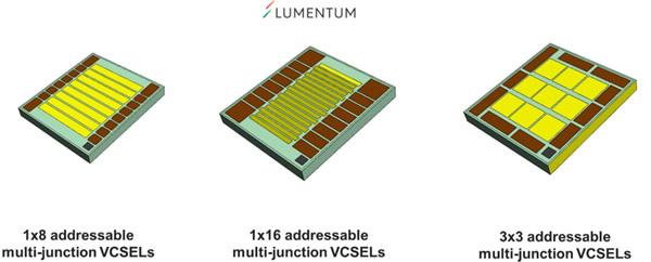 第38期“见微知著”培训课程：VCSEL技术及应用 - 知乎