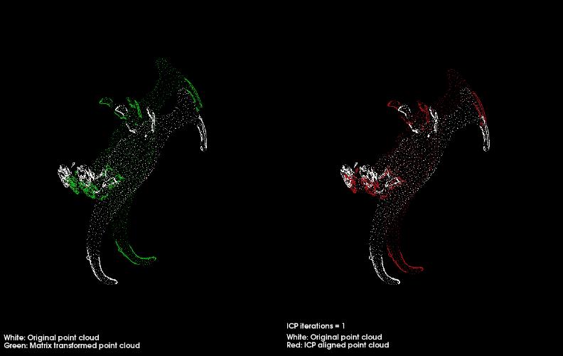 【PCL 点云配准】Iterative Closest Point（ICP） - 知乎