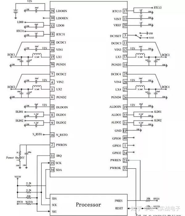 【干货分享】PMIC电源管理芯片 - 知乎
