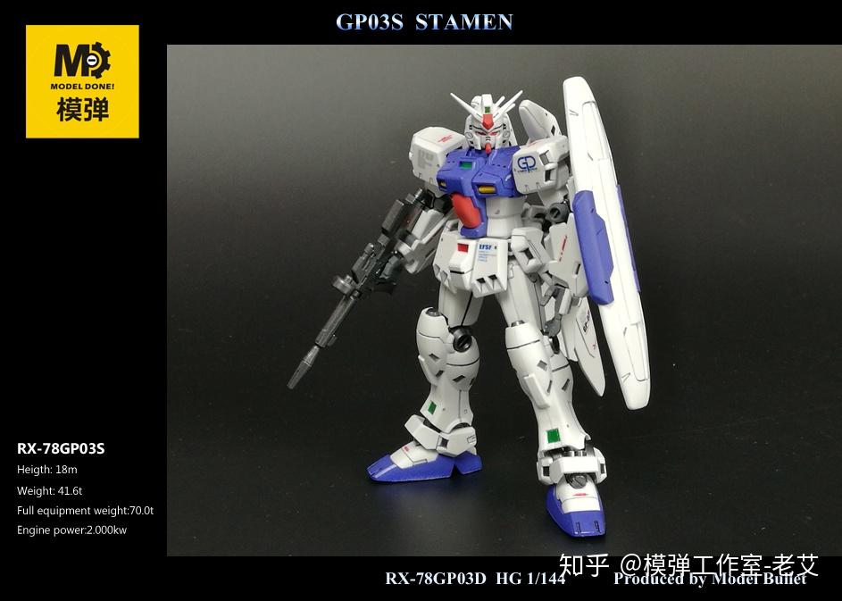 【模弹工作室】镇宅神物HG GP03D石斛兰 制作实录 - 知乎