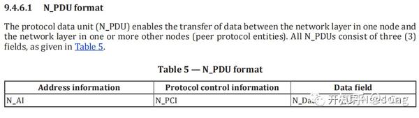 诊断QA：CAN和CAN FD的诊断报文能否混用？ - 知乎