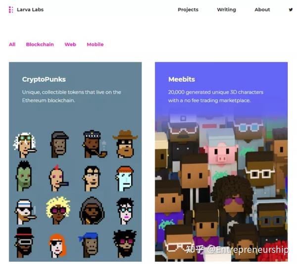 一文读懂NFT：全面解析NFT发展简史、价值及未来 - 知乎