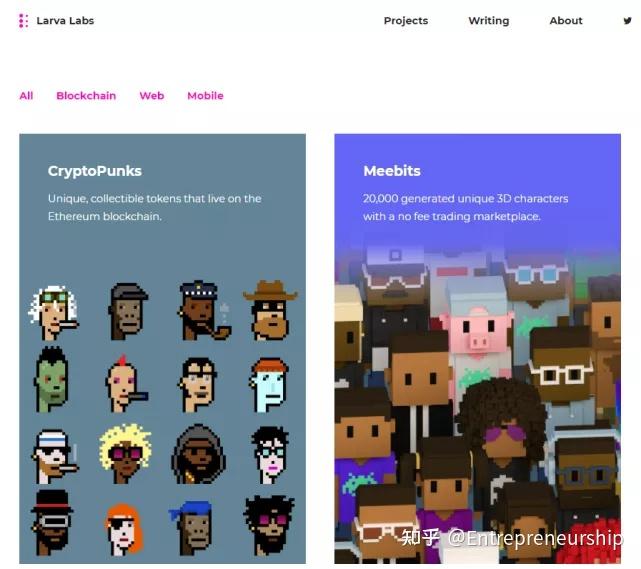 一文读懂NFT：全面解析NFT发展简史、价值及未来 - 知乎