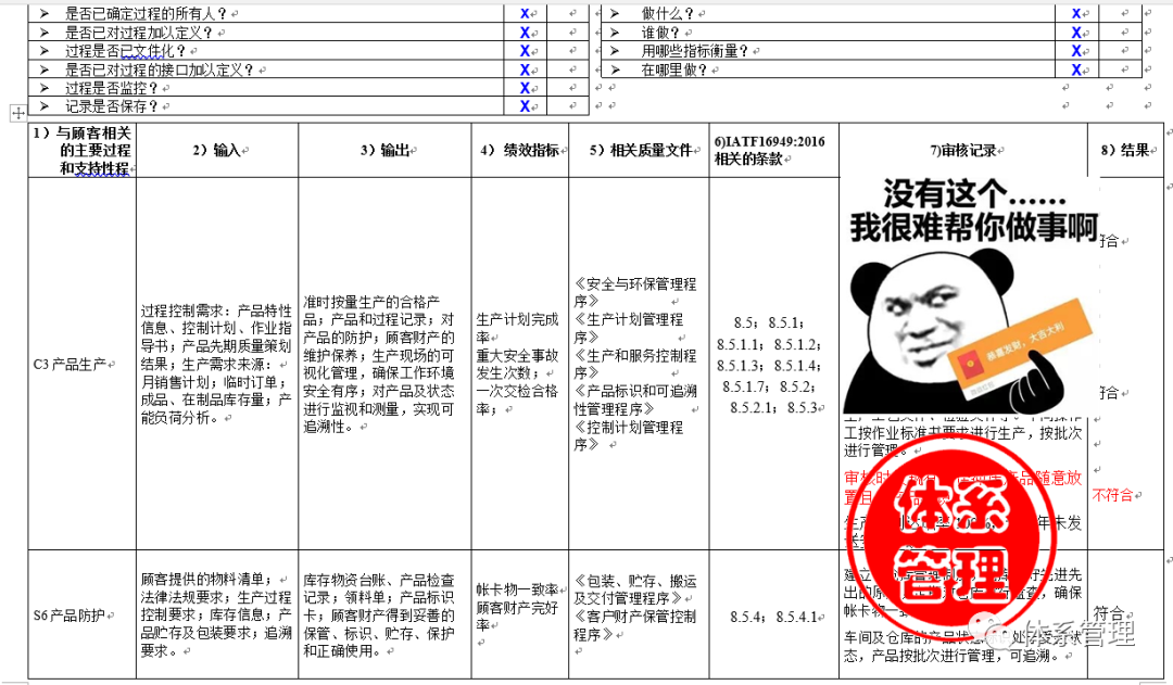 打包下载：2套质量管理体系内审检查表（含审核记录）-案例供参考 - 知乎