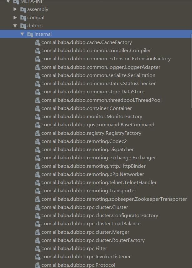 教你分析Dubbo源码中的SPI和自适应扩展机制 - 知乎