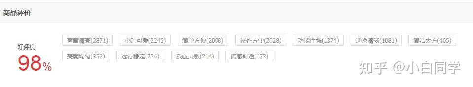 极米NEW Z6X（极米NEWZ6X投影仪）怎么样？使用半年后优缺点评测 - 知乎